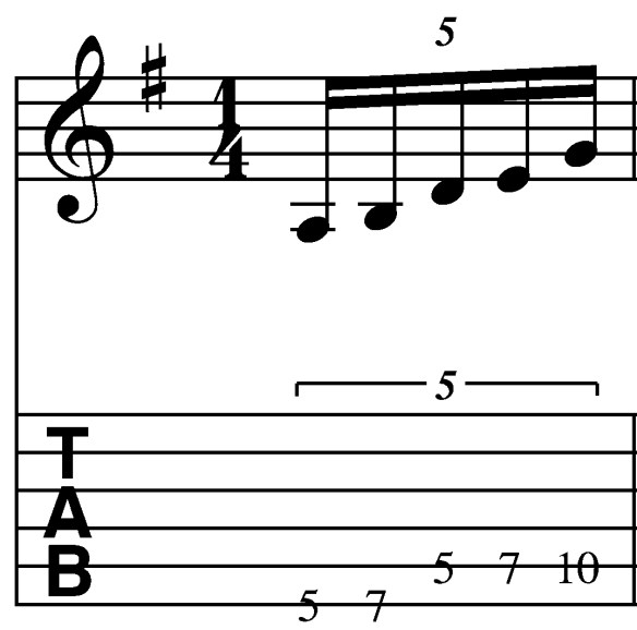 Making Sense Of The Pentatonic Scale – Diagonal Forms – Part Two ...