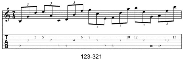 Creating Chords And Lines From Any Scale – A Harmonic Combinatorics ...