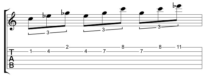 GuitArchitect’s Guide to Modes Part 10 – Getting into Modal Arpeggios ...