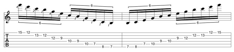 2-string guitar patterns | GuitArchitecture.org